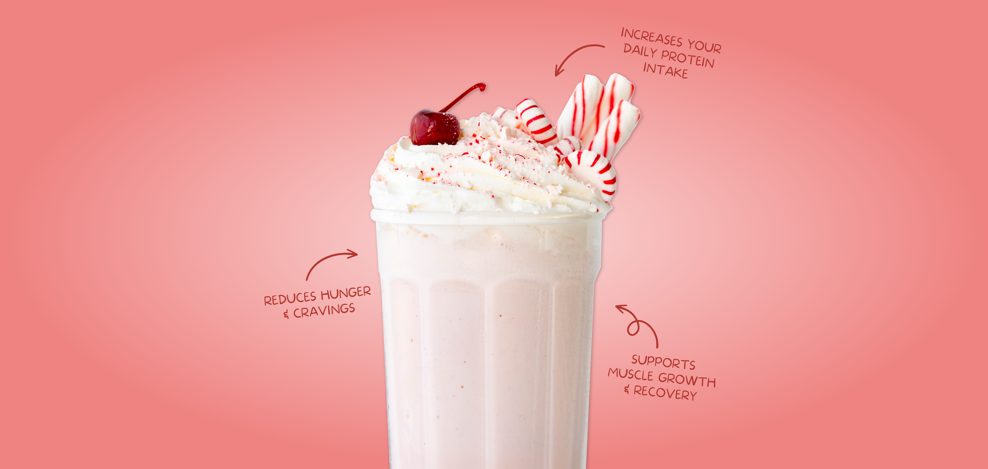 Protein Powder - Peppermint | CSE – Clean Simple Eats